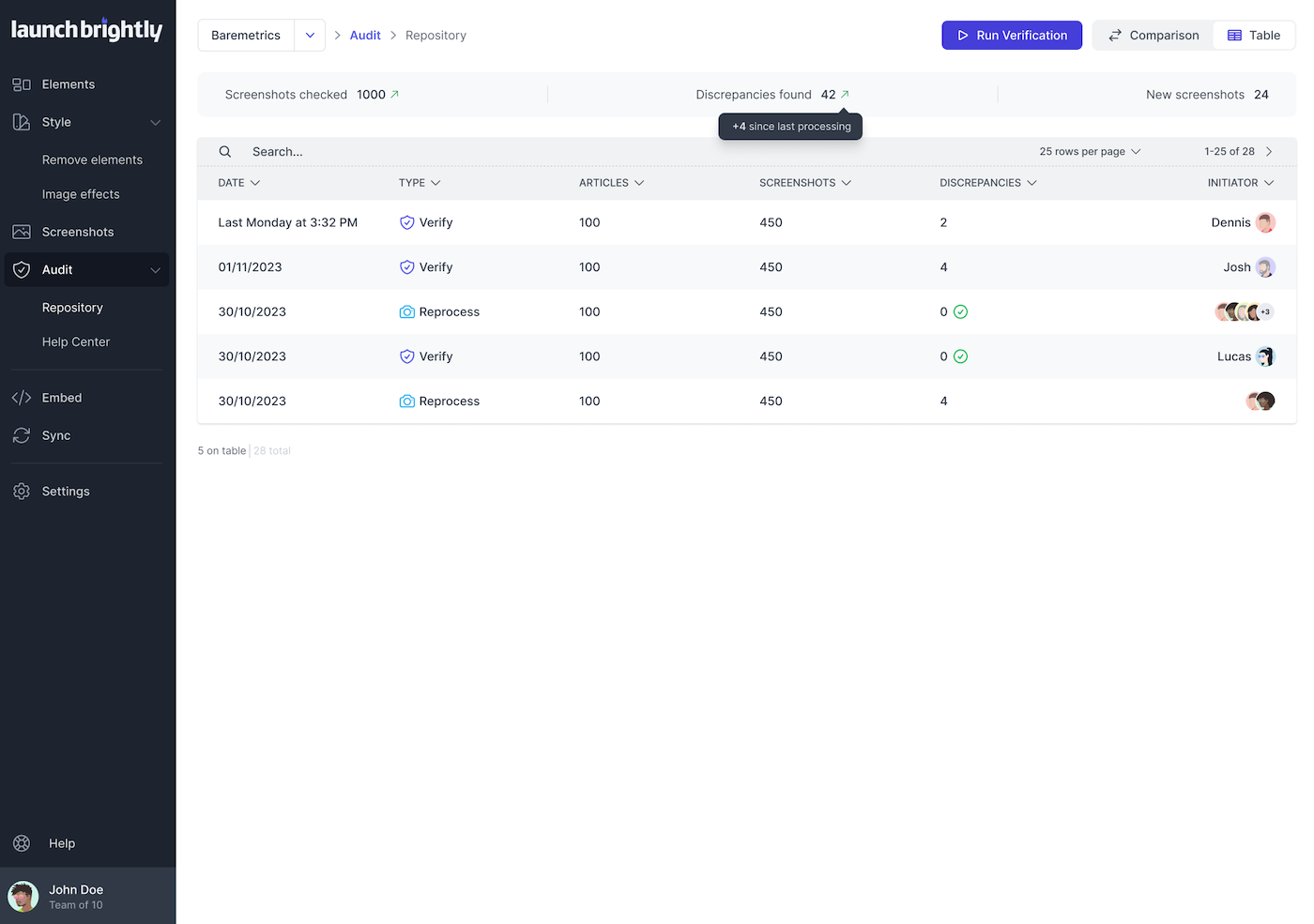 Verify your product screenshots for changes | LaunchBrightly