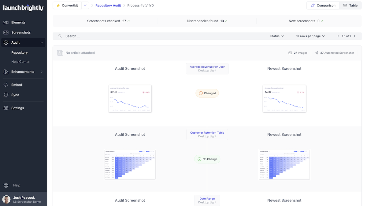 Verify your product screenshots for changes | LaunchBrightly